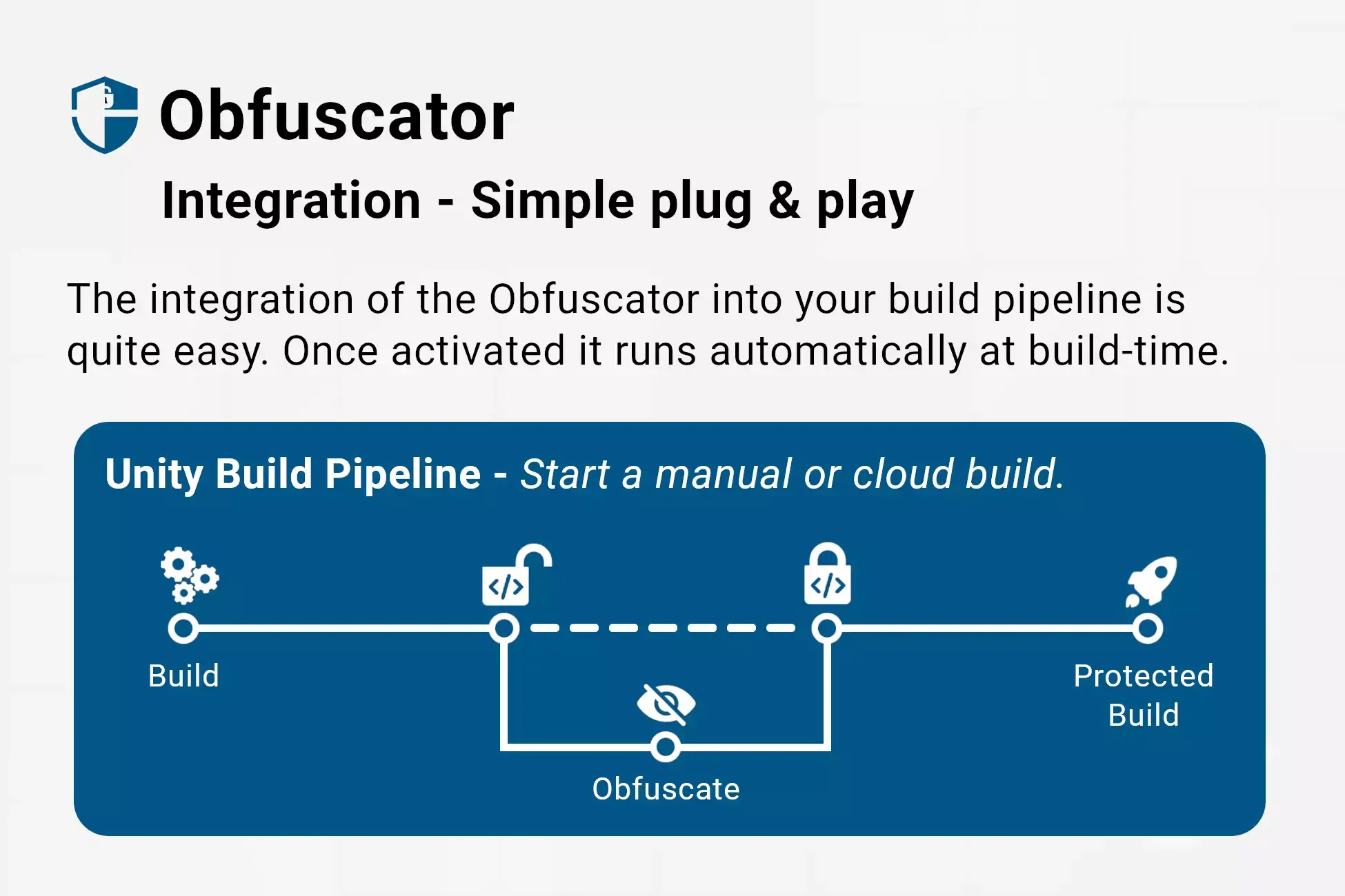 Obfuscator Pro - Unity Asset | Unity Store